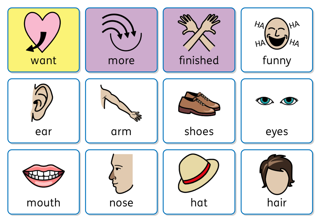 How to use communication boards to support speech and language ...