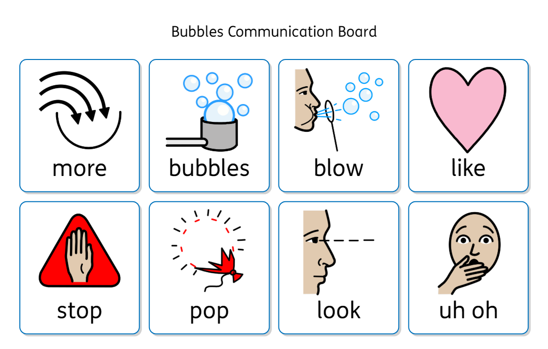 How to use communication boards to support speech and language ...