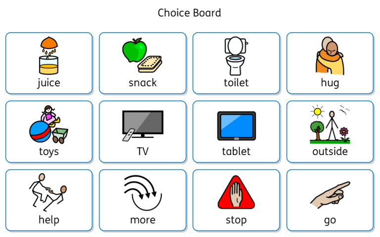 How to use choice boards to support speech and language development ...